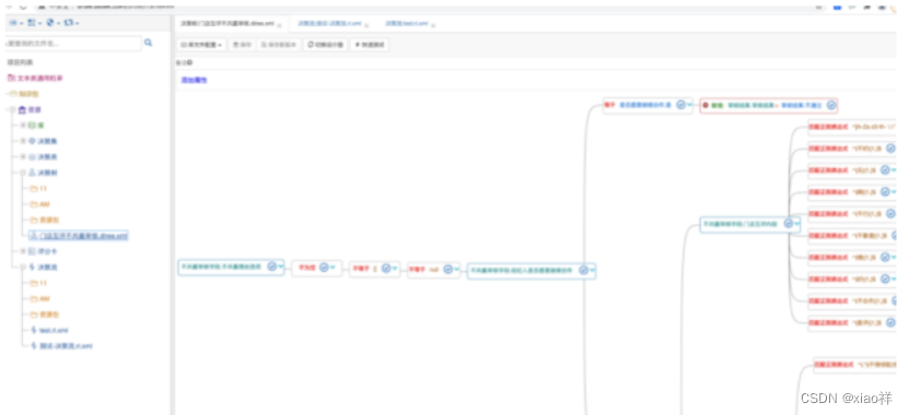 使用规则引擎优化业务逻辑：Drools、URule与AviatorScript实践-CSDN博客