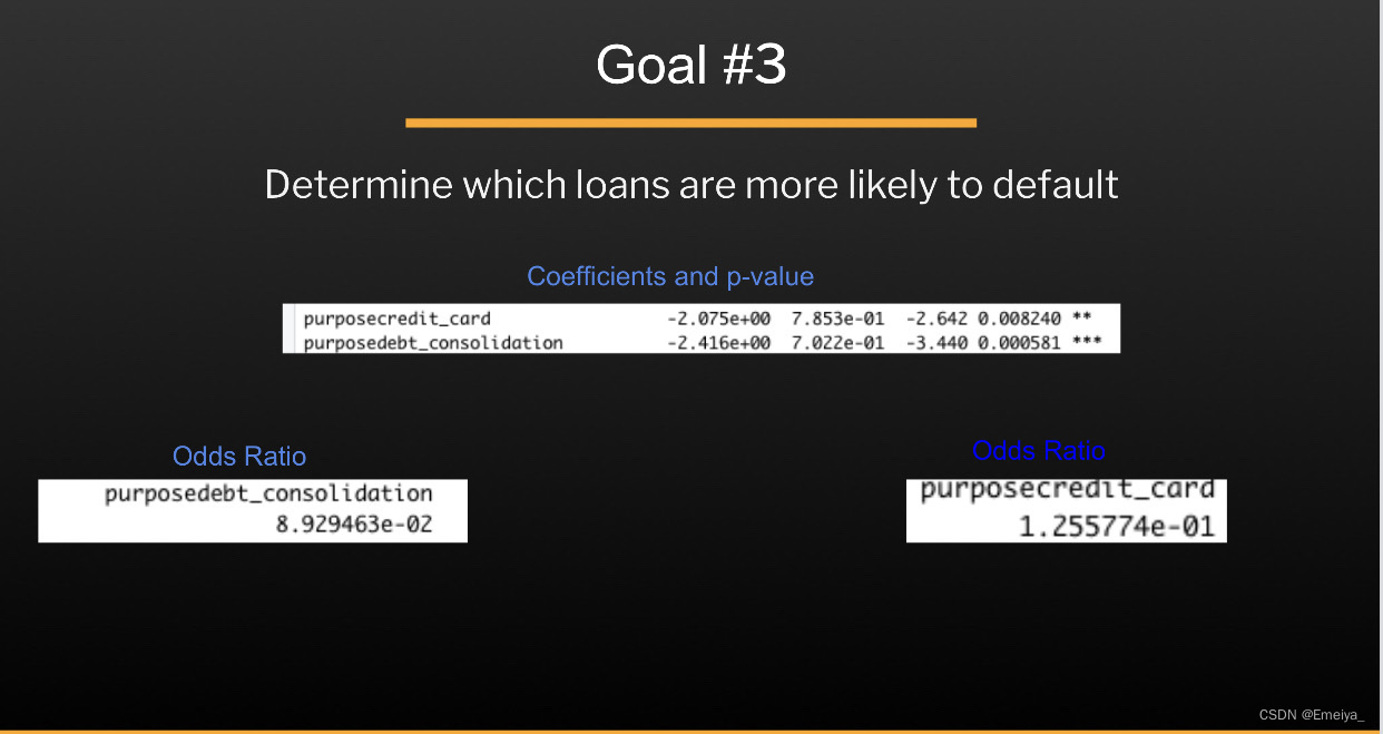 lending club_lendingclub 数据集下载-CSDN博客