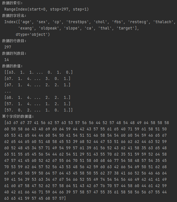 Python数据分析实战 查看dataframe数据概况基本操作（附源码和实现效果）一个dataframe怎么知道数据的dimno 