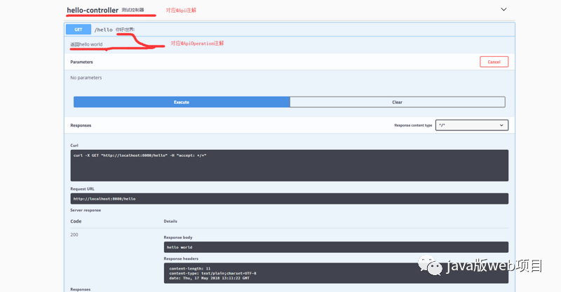 长见识了，Kotlin + SpringBoot + JPA 整合开发比Java更爽...-CSDN博客
