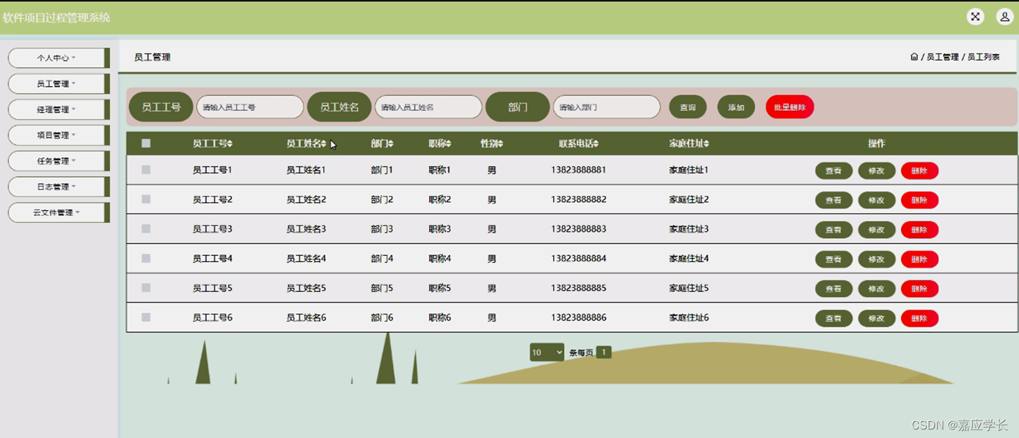 附源码 计算机毕业设计java软件项目过程管理系统软件过程毕设题目 Csdn博客