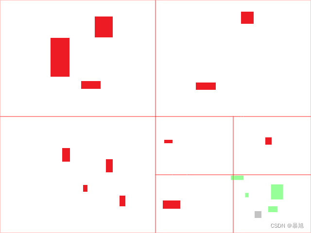 cocosCreator3.X四叉树碰撞检测 ts_cocos 四叉树-CSDN博客