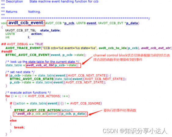 android蓝牙a2dp协议流程分析(九.2)--avdtp协议流程详解之start_avpcp协议 android开发-CSDN博客