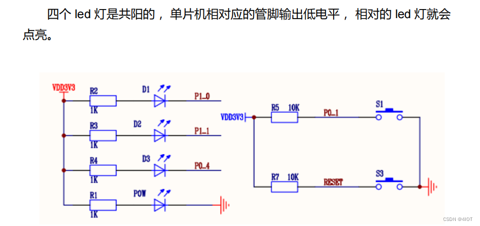 基于OSAL 实现UART、LED、ADC等基础示例 4-CSDN博客