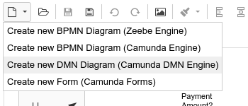 Camunda 官方快速入门教程（中文完整版）_camunda中文文档-CSDN博客