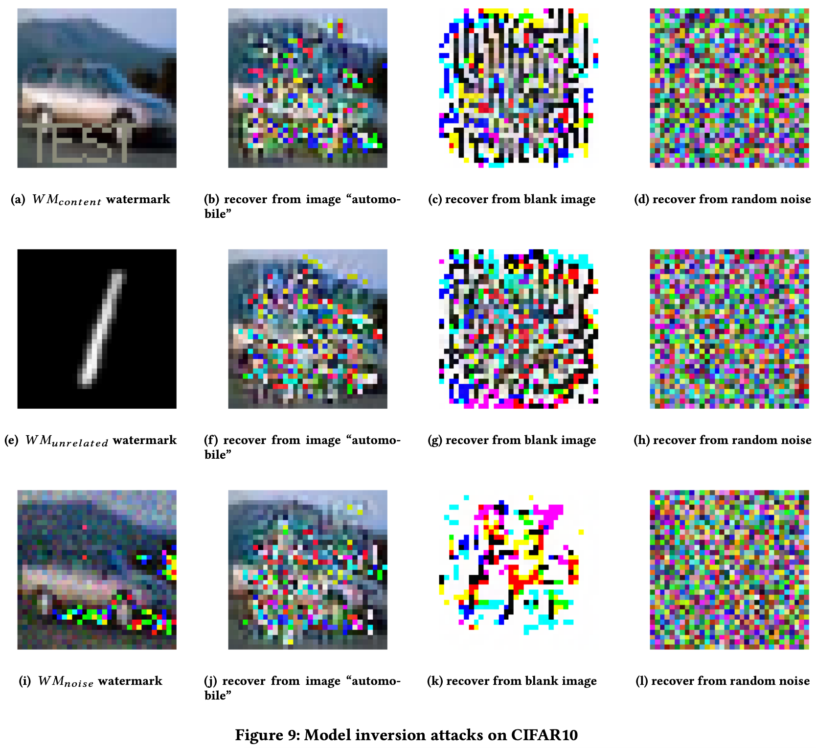论文研读｜Protecting Intellectual Property of Deep Neural Networks with Watermarking-CSDN博客