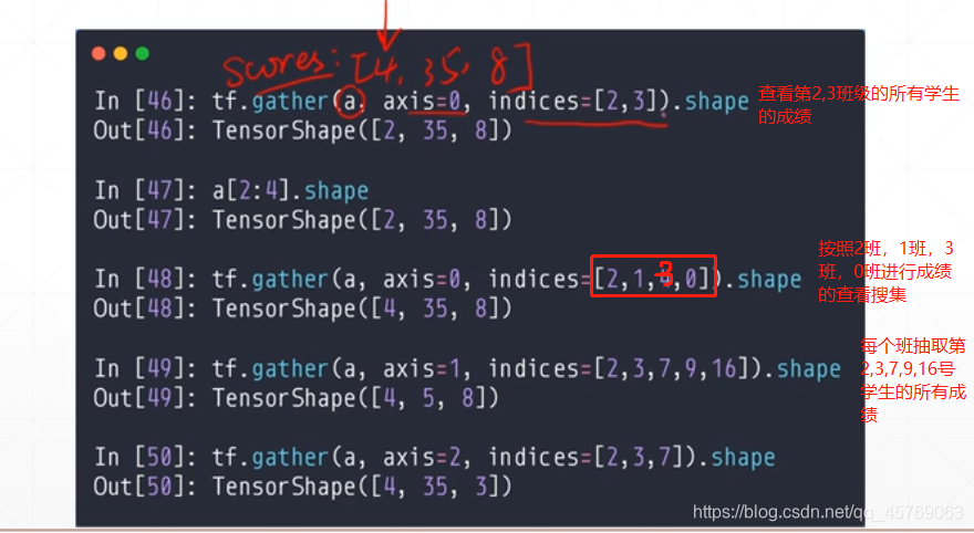 【TensorFlow】——索引与切片_tensorflow index-CSDN博客