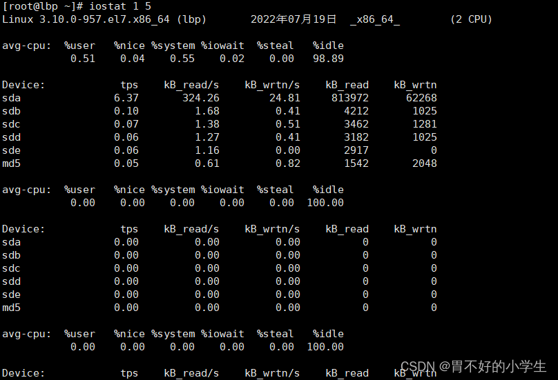 系统调优mpstat，iostat，stress，pidstat，lsof命令详解-CSDN博客