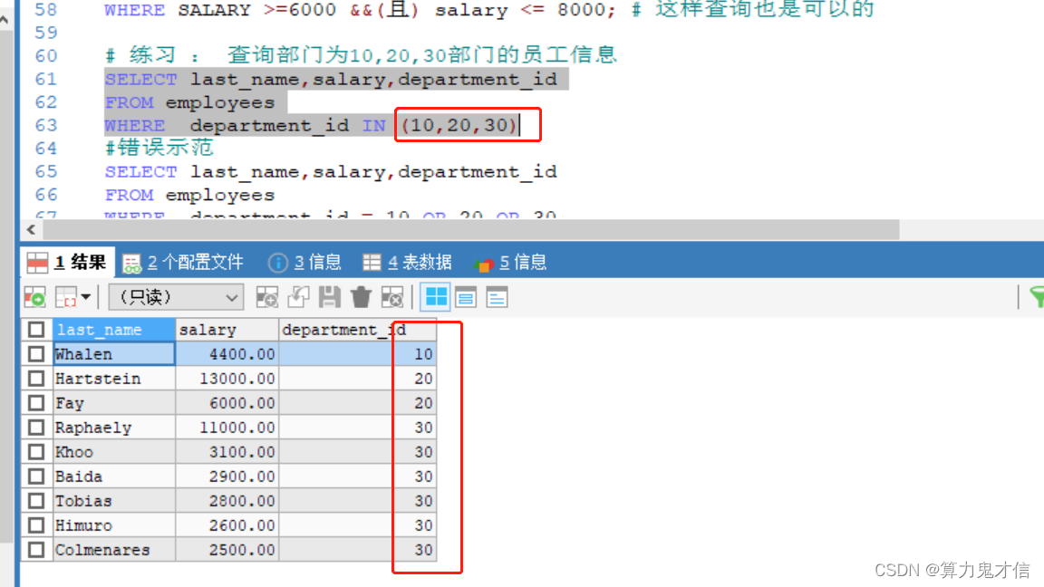 Mysql运算符(逻辑运算符,比较运算符,位运算符)mysql 逻辑操作符 Csdn博客