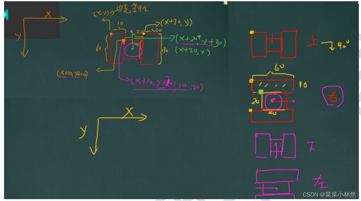 0基础学java-day16-(坦克大战[1])-CSDN博客