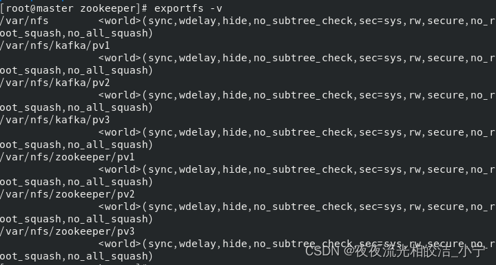 K8s部署zk集群和kafka集群-CSDN博客
