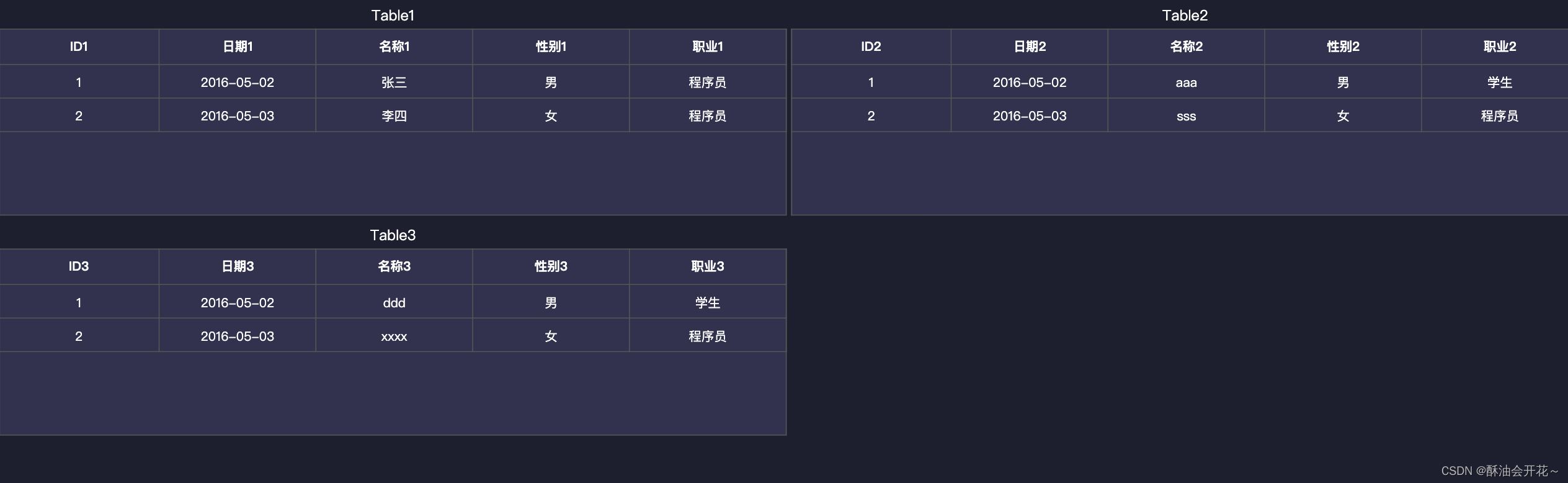 vue3 element plus table组件联动 点击某一表格其他表格高亮_el-table使用高亮时点击某一个时全变高亮-CSDN博客