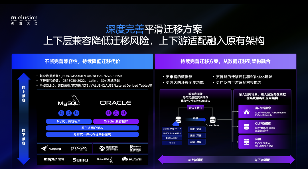 杨冰：分布式数据库助力企业数实融合，跨越数字化转型深水区_ocean base 杨冰-CSDN博客