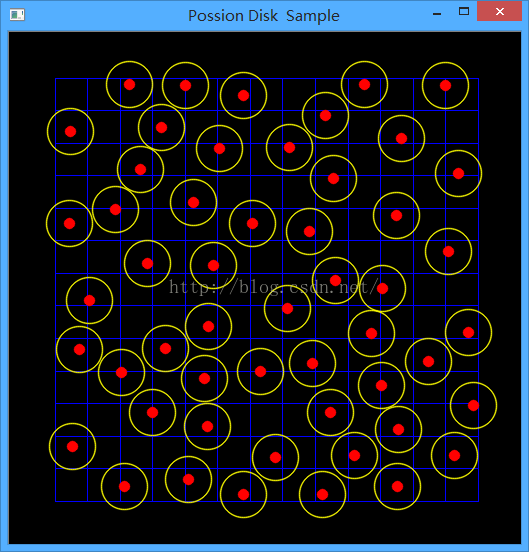 泊松分布采样 （Poisson-Disk-Sample）代码及详细注释【OpenCV】_泊松碟采样算法 js实现-CSDN博客