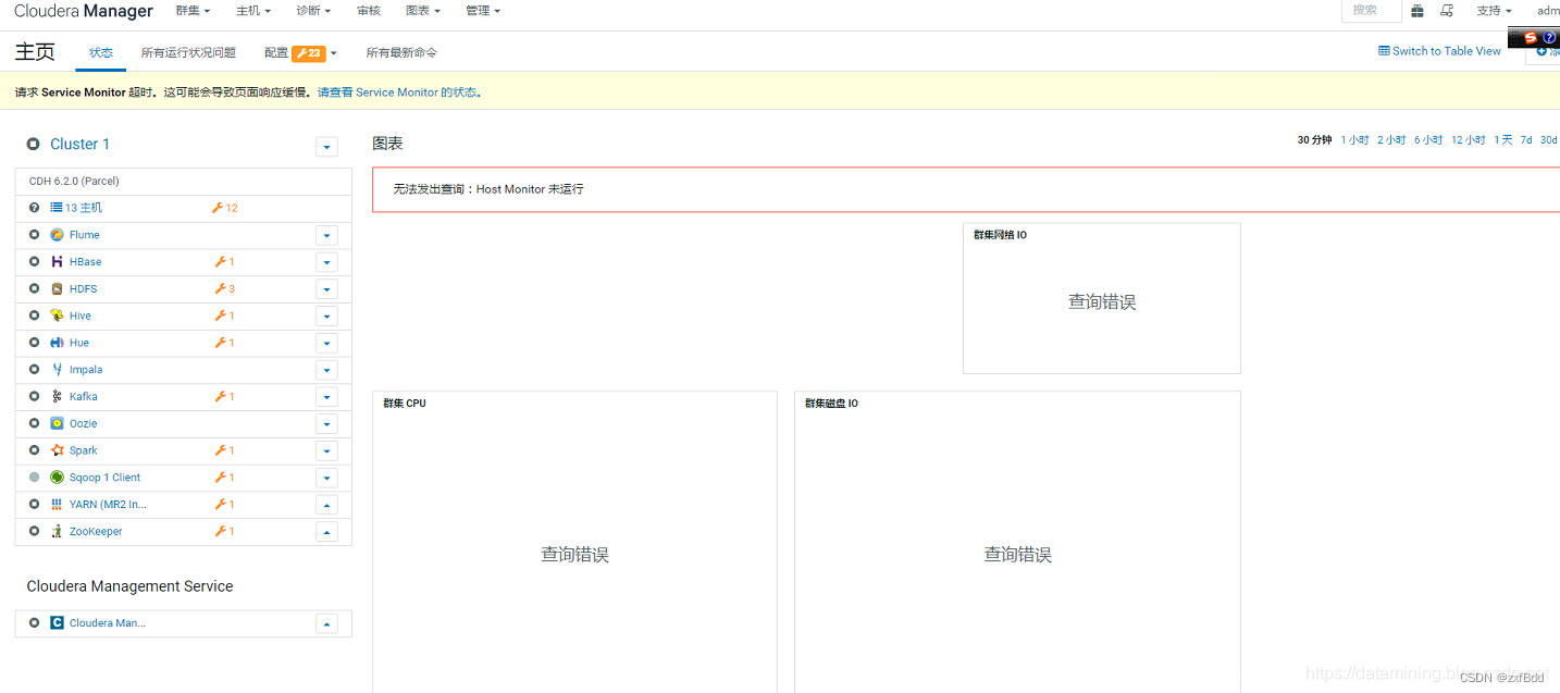 CM，CDH 修改迁移元数据库_cdh sentry迁移-CSDN博客