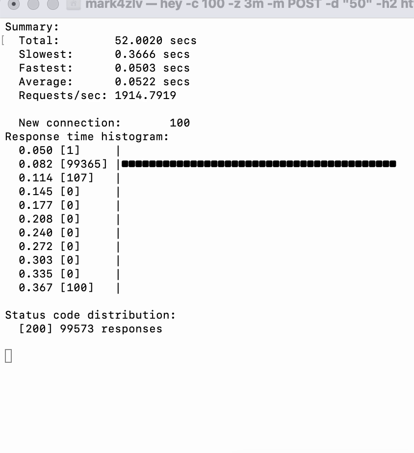 谈谈Http2-为什么nginx在http2下的表现远弱于http1.1_stream was reset: cancel-CSDN博客