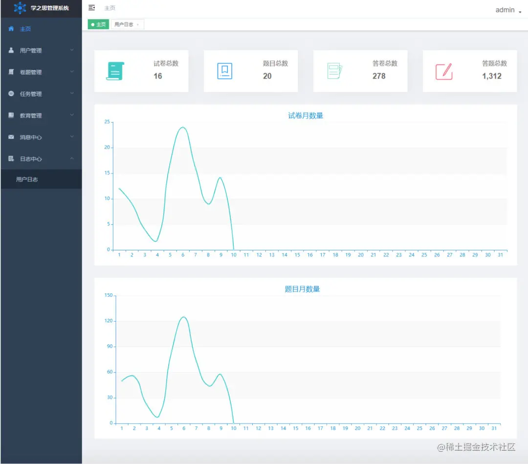 推荐 9 个 GitHub 上练手项目（在线考试、仿美团、仿抖音、仿B站、仿头条...）_githab上有没有好的项目可以自己锻炼的-CSDN博客