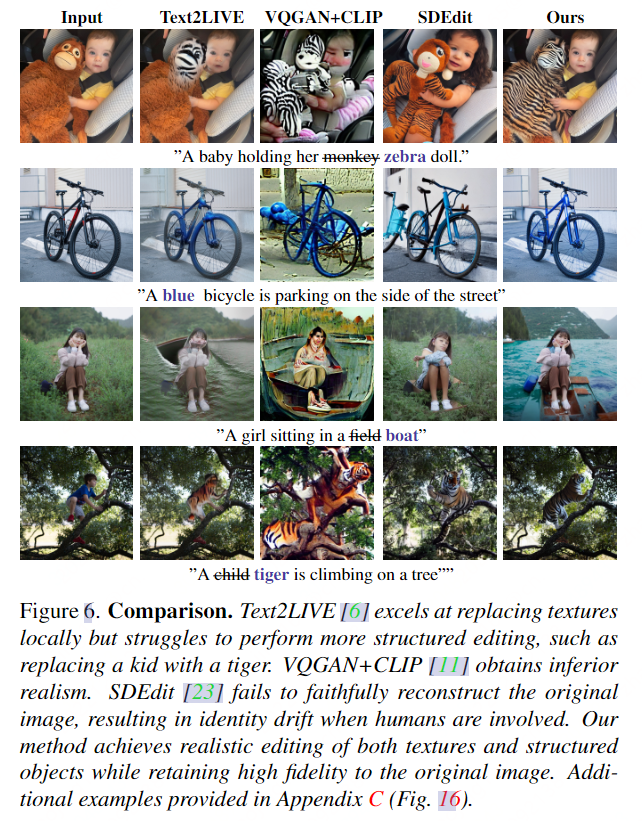 论文解析 Null Text Inversion For Editing Real Images Using Guided Diffusion Models Csdn博客