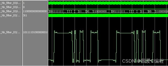 M基于fpga的数字下变频verilog设计fpga数字下变频 Csdn博客