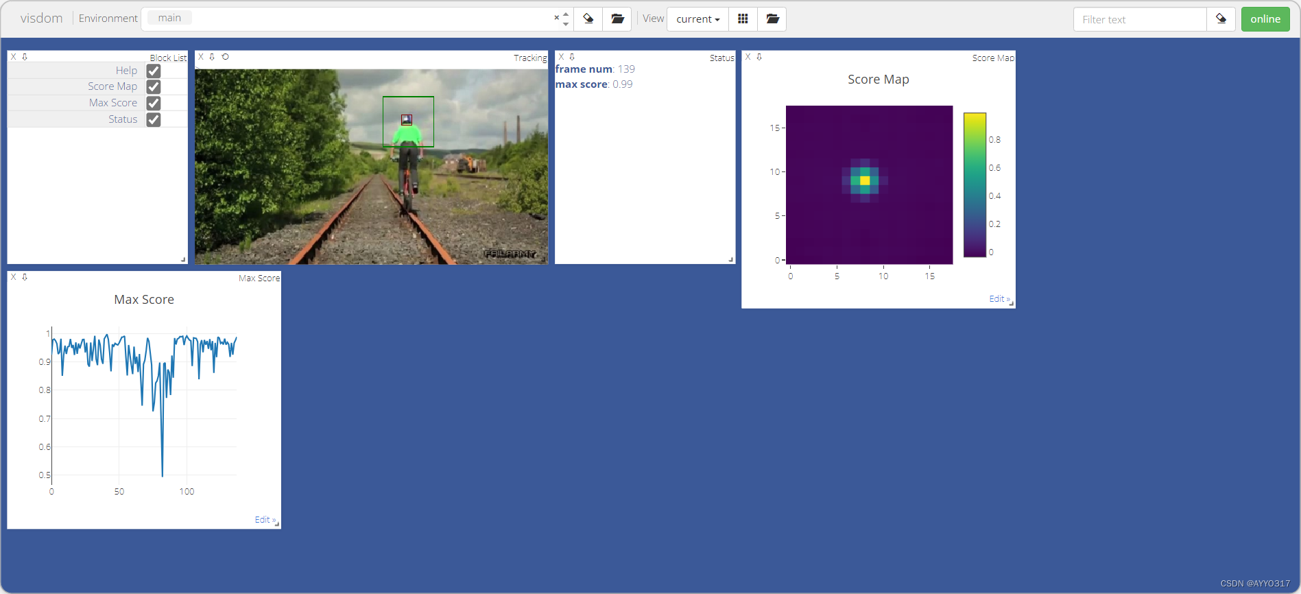单目标跟踪算法及其复现过程---ToMP (CVPR2022, Transforming Model Prediction for Tracking)（三）_tomp csdn-CSDN博客
