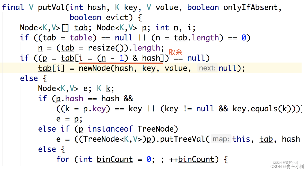 HashMap如何确定数组位置_hashmap定位-CSDN博客