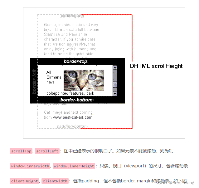 window.innerHeight innerWidth outerHeightouterWidth\clientHeight\offset、事件对象常见属性方法-CSDN博客