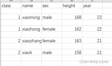 python 笔记：csv 读写_csv readline-CSDN博客