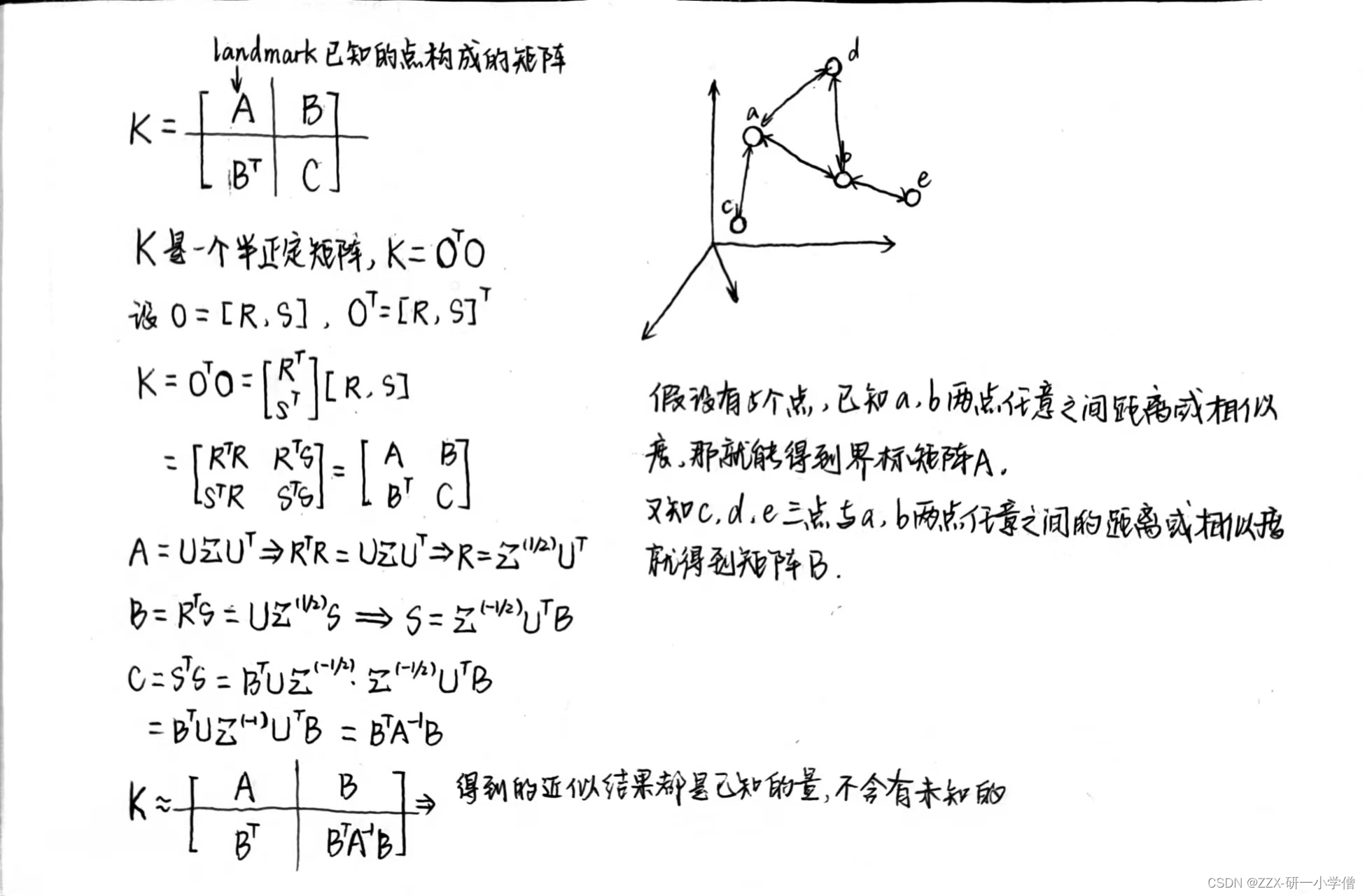 降维方法之LLE——Locally Linear Embedding及其拓展（上）_lle降维-CSDN博客