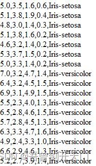Matlab中快速导入UCI数据集中后缀为.data的文件数据_uci data-CSDN博客