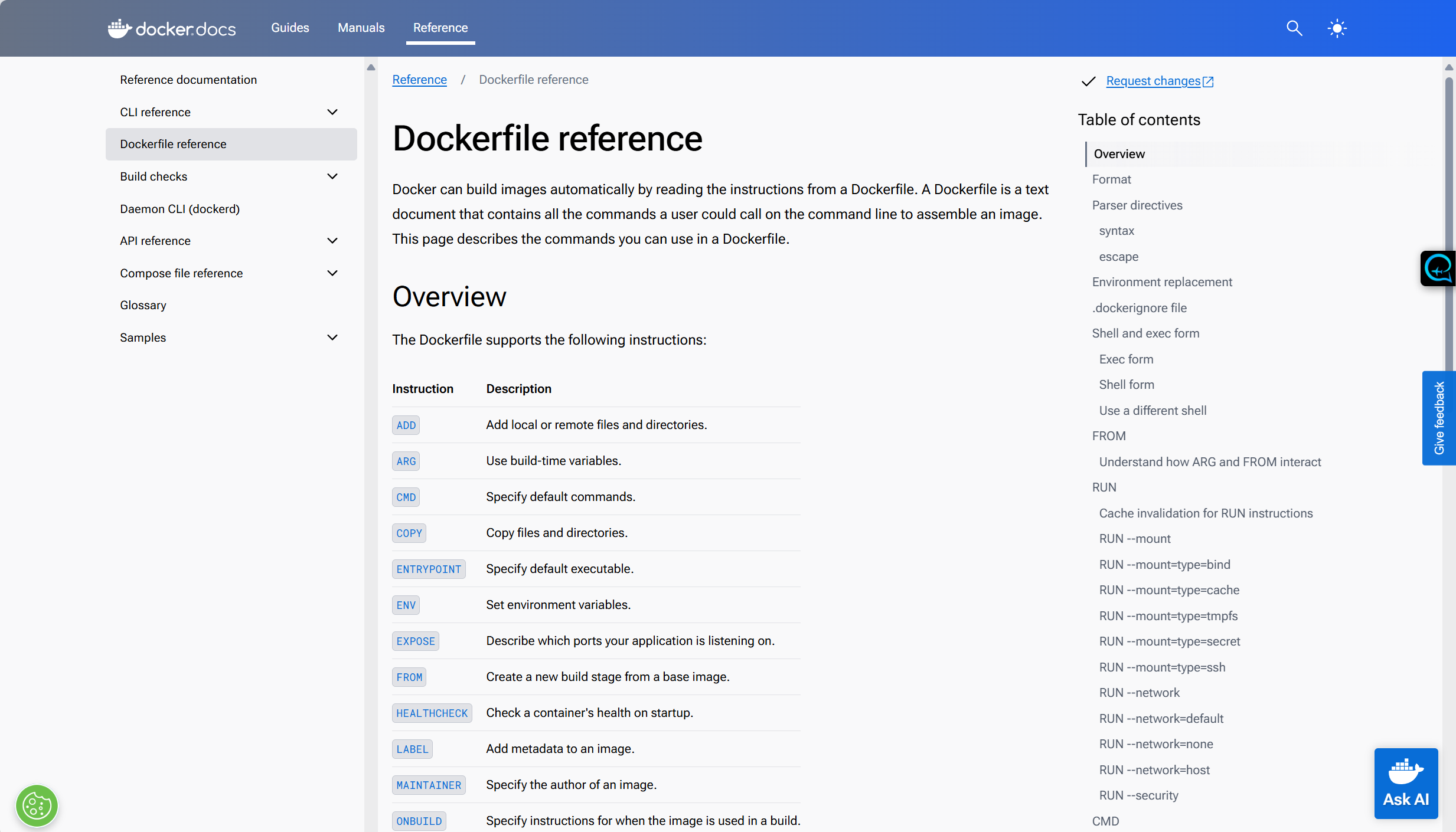 12 Dockerfile详解_dockerfile文件命名-CSDN博客