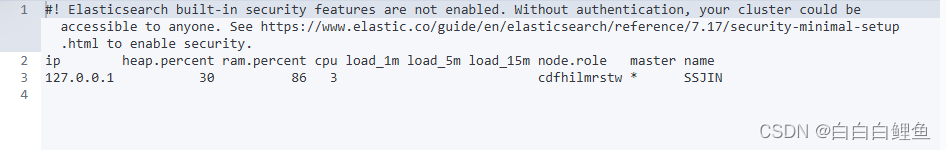 Elasticsearch 7.17.3 使用教程_elasticsearch7.17.3-CSDN博客