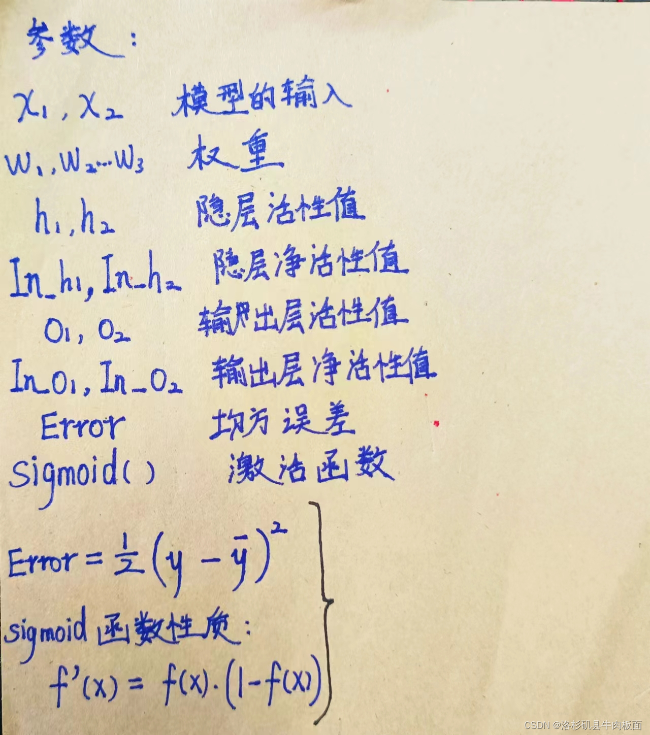 [23-24 秋学期] NNDL 作业4 前馈神经网络 HBU_weight w1: 1 w2: 2 w3: 1 w4: 0-CSDN博客