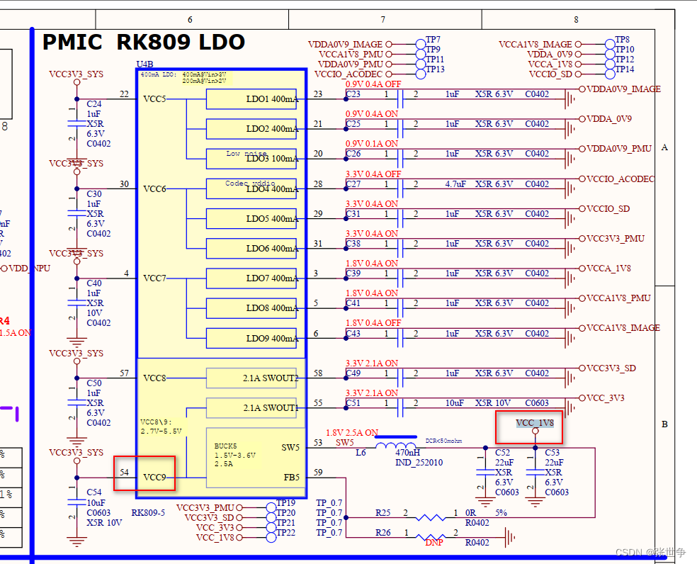 RK3568 学习笔记 : u-boot 千兆网络无法 ping 通PC问题的解决方法二_uboot网络不通-CSDN博客