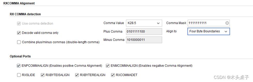 7 series FPGAs Transceivers Wizard IP使用-CSDN博客