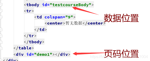 layui+ajax前端分页显示数据，后端全查无需limit_当当和嘟嘟-魔乐社区