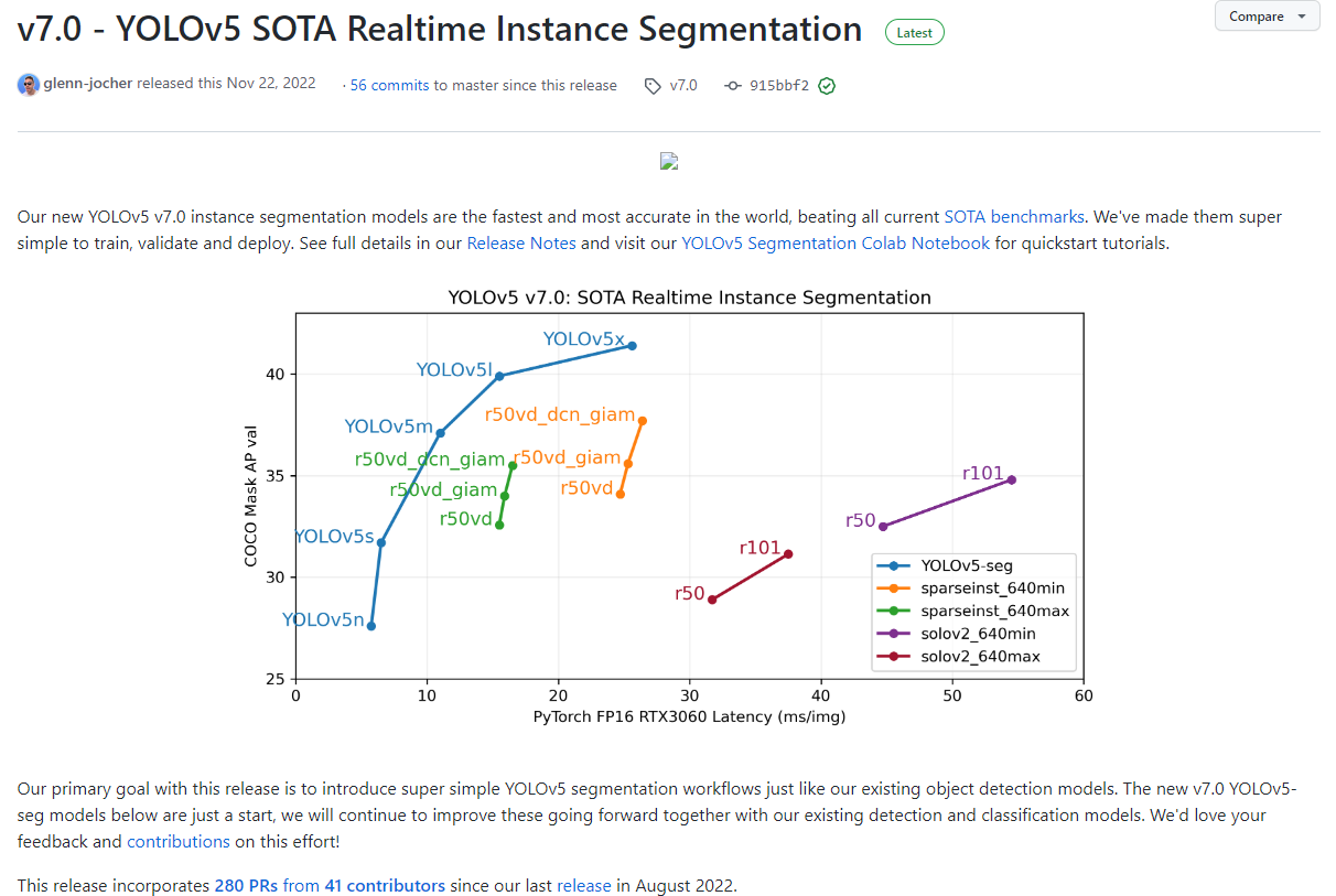 基于yolov5-v7.0开发构建裸土实例分割检测识别模型_yolov7能不能做图像分割-CSDN博客