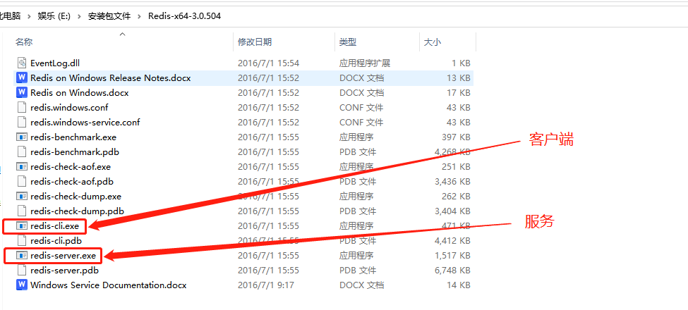 Windows 和 Linux 安装 Redis_warning memory overcommit must be enabled! without-CSDN博客