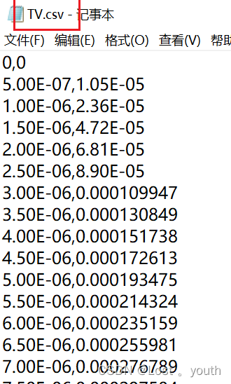 将Simulink中的Scope仿真结数据保存为csv格式_simulink中scope数据导出-CSDN博客
