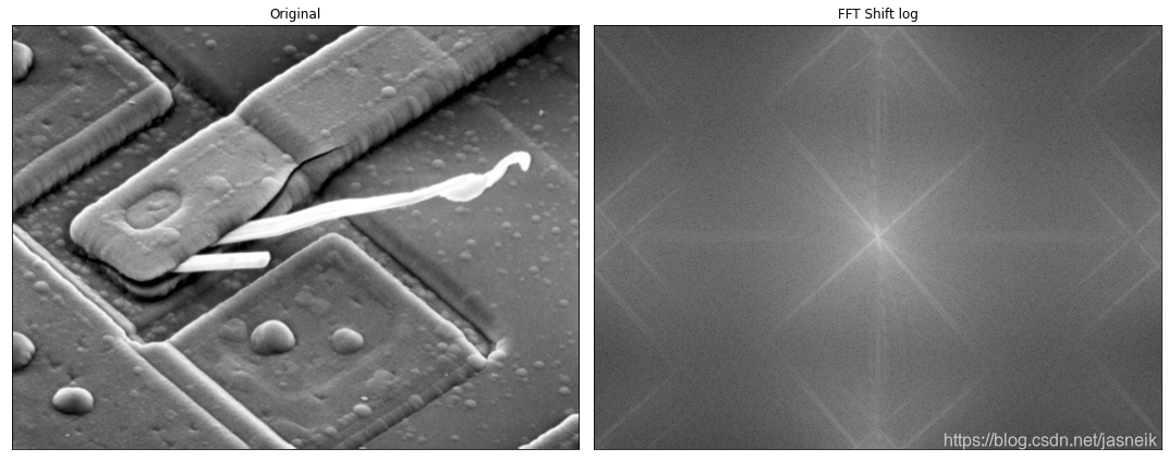 第4章 Python 数字图像处理dip 频率域滤波9 频率域滤波基础、频率域的滤波过程、低通、高通python中心化频率谱 