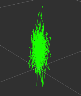 地理坐标系与UTM坐标系转换并进行gazebo测试_经纬度转utm-CSDN博客