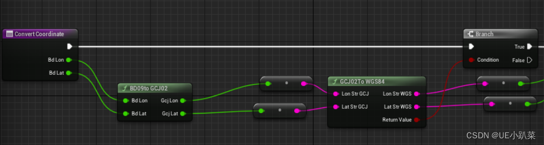 UE 基于Georeference插件 将 百度坐标系转换为 UE内部坐标_ue5 georeference-CSDN博客