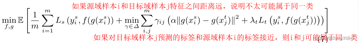 最优传输论文（二）Deep Joint Distribution Optimal Transport for Unsupervised Domain Adaptation-CSDN博客