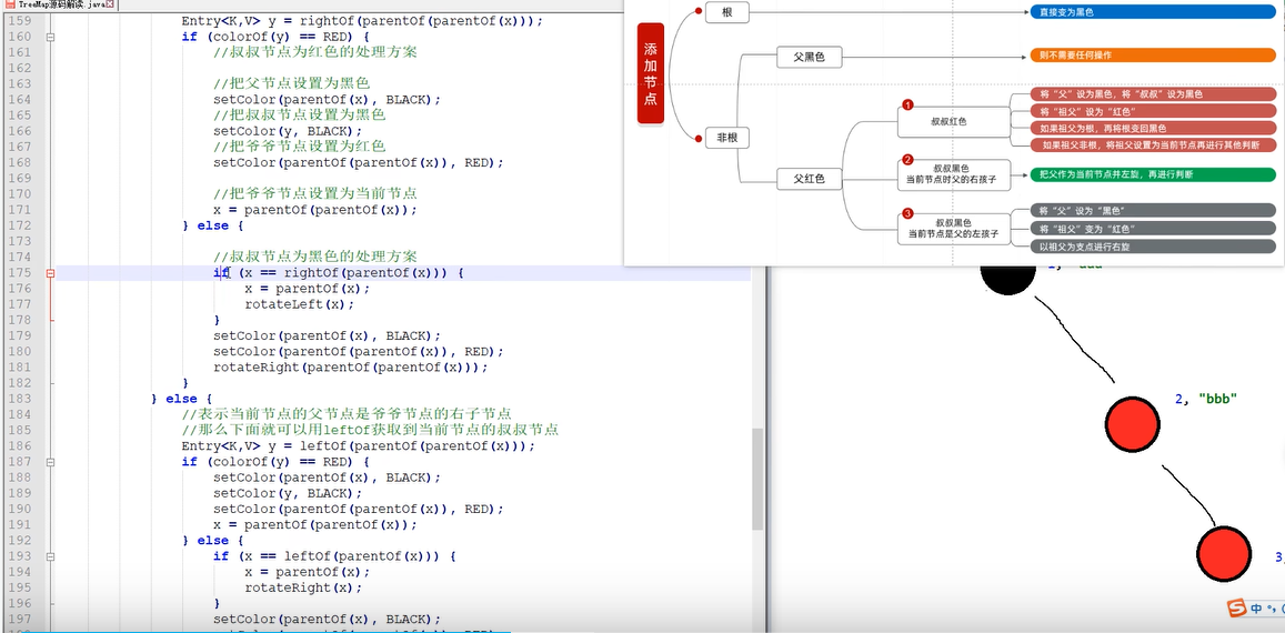 java202303java学习笔记第三十二天TreeMap源码解析4-CSDN博客