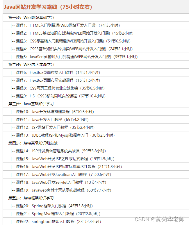 基于web健身房私教预约管理系统设计与实现基于web的在线健身教练系统 Csdn博客