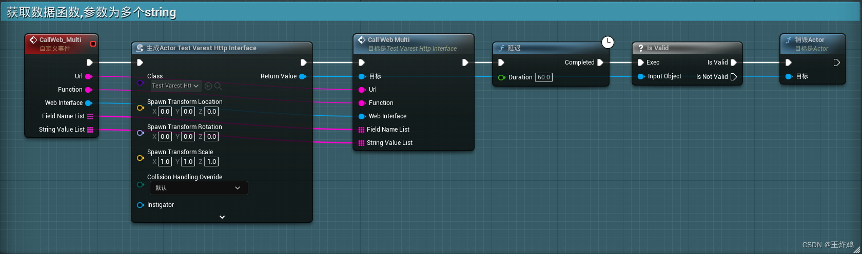【UE5】【Varest】插件Varest单线程的解决办法-CSDN博客