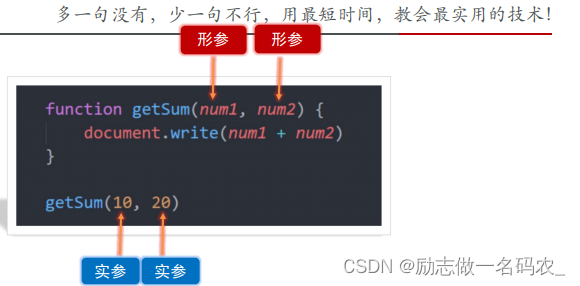 JavaScript学习第四天_封装一个函数,计算两个数的和-CSDN博客