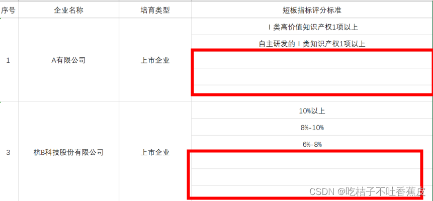 Java Excel导出 一对多合并java Easyexcel合并merge方法 Csdn博客