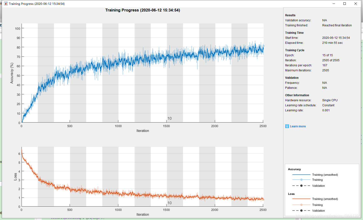 使用matlab训练caltech 256数据集！_cal256的mat-CSDN博客