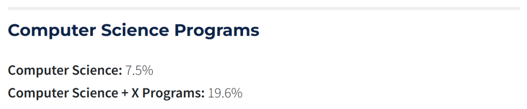 院校信息 | “卷王”计算机专业在留学圈有多抢手？！UIUC宣布将成立CS新学院！_uiuc计算机专业-CSDN博客