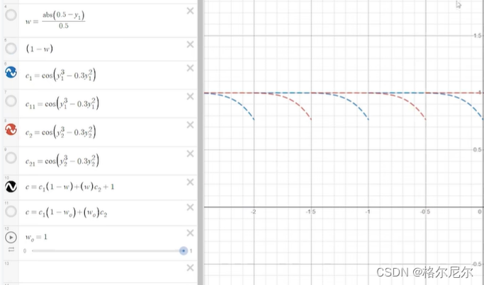 【TA 100】Flow Map实现水体流动效果_flowmap-CSDN博客